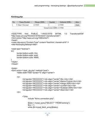 Wp2 keranjang belanja | PDF