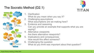 Examples of Socratic Dialogues for Reaching Conclusions on ...