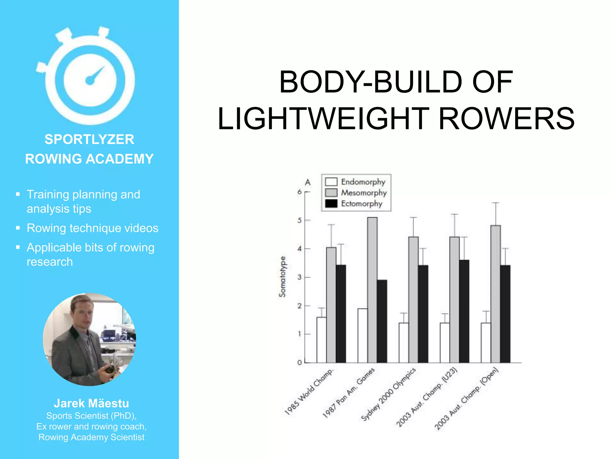 Body-build of lightweight rowers | PPTX