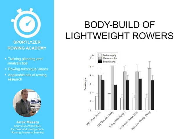 Body-build of lightweight rowers | PPTX