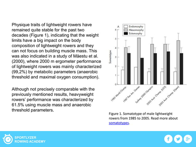Body-build of lightweight rowers | PPT