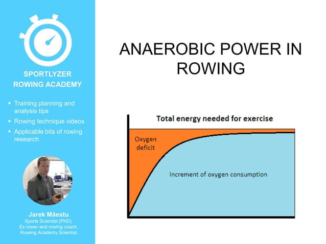 Anaerobic power in rowing | PPT
