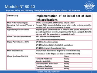 Improved Safety and Efficiency through the initial application of Data ...