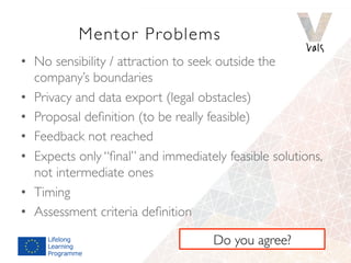 WP2 - OPEN INNOVATION PROCESS MODEL | PPT