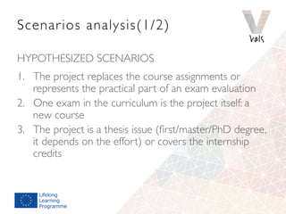 WP2 - OPEN INNOVATION PROCESS MODEL | PPT