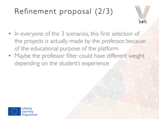 WP2 - OPEN INNOVATION PROCESS MODEL | PPT
