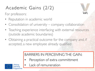 WP2 - OPEN INNOVATION PROCESS MODEL | PPT
