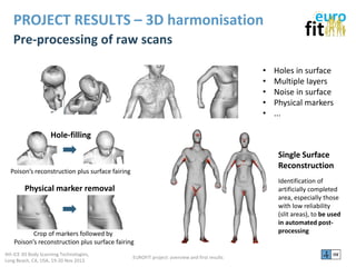 EUROFIT Project: Database harmonisation - IBV | PPTX