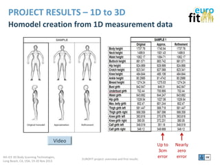 EUROFIT Project: Database harmonisation - IBV | PPTX