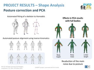 EUROFIT Project: Database harmonisation - IBV | PPTX