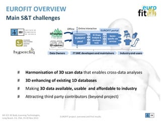 EUROFIT Project: Database harmonisation - IBV | PPTX