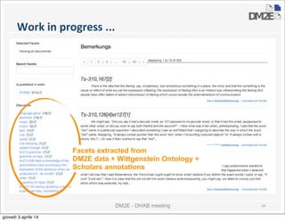 DM2E DHAB meeting: WP3 Report Scholarly research platform | PPT