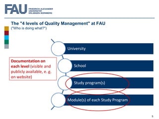 WP3.1 Journey of FAU | PDF | Undergraduate Education | College Education