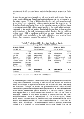 The Nature of Swedish-Russian Capital Flows | PDF