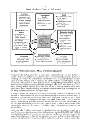 Solar PV Rural Electrification and Energy-Poverty | PDF