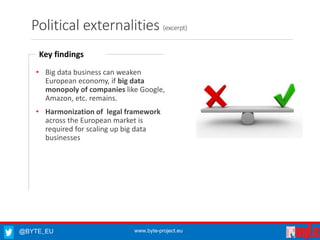 Big Data in a Digital City. Key Insights from the Smart City Case Study ...