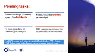 OpenAIRE Open Science Helpdesk - support and training (WP4 tasks)) | PPTX