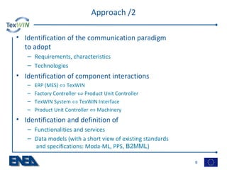 Communication framework Texwin final review ( textile, plastics ...