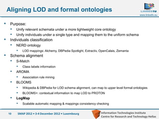 Semantic personalisation in networked media: determining the background ...