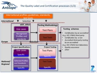 Wp4 quality label and certification processes | PPT