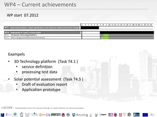 WP4 - Deployment of "smart" services toolkit | PPT
