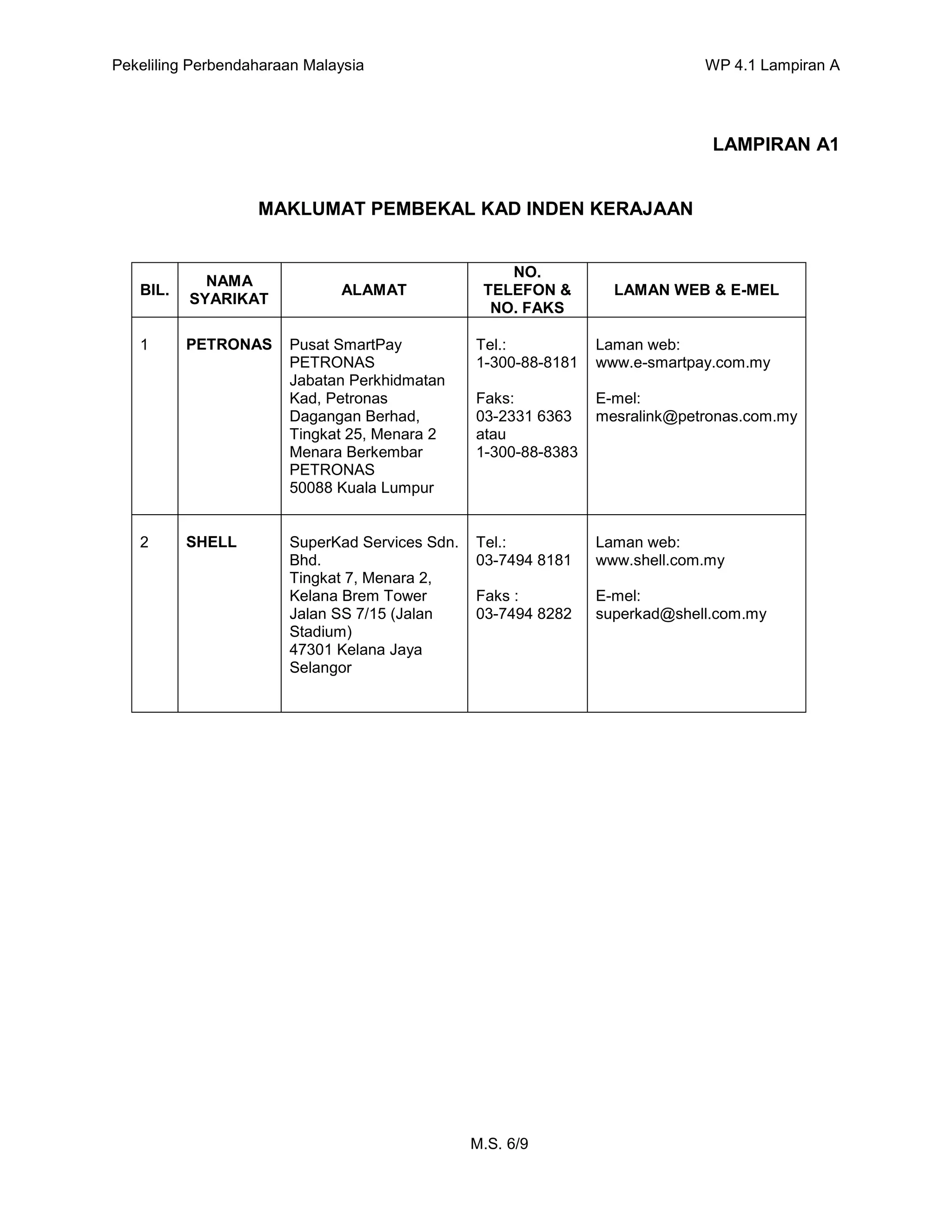 WP4 TATACARA PENGURUSAN KENDERAAN KERAJAAN.pdf