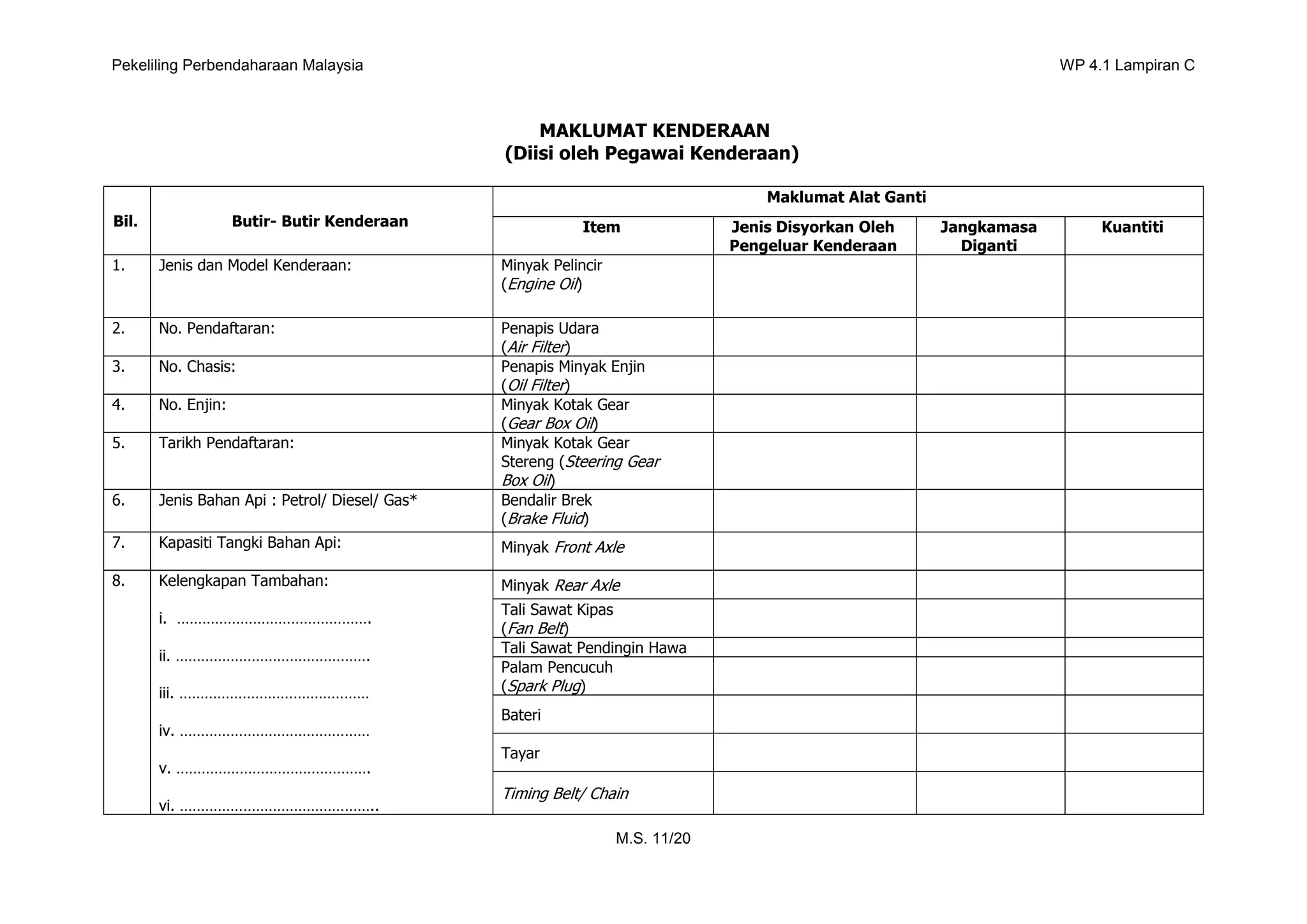 WP4 TATACARA PENGURUSAN KENDERAAN KERAJAAN.pdf
