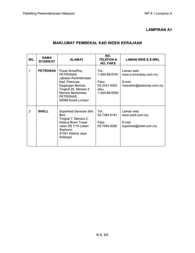 WP4 TATACARA PENGURUSAN KENDERAAN KERAJAAN.pdf