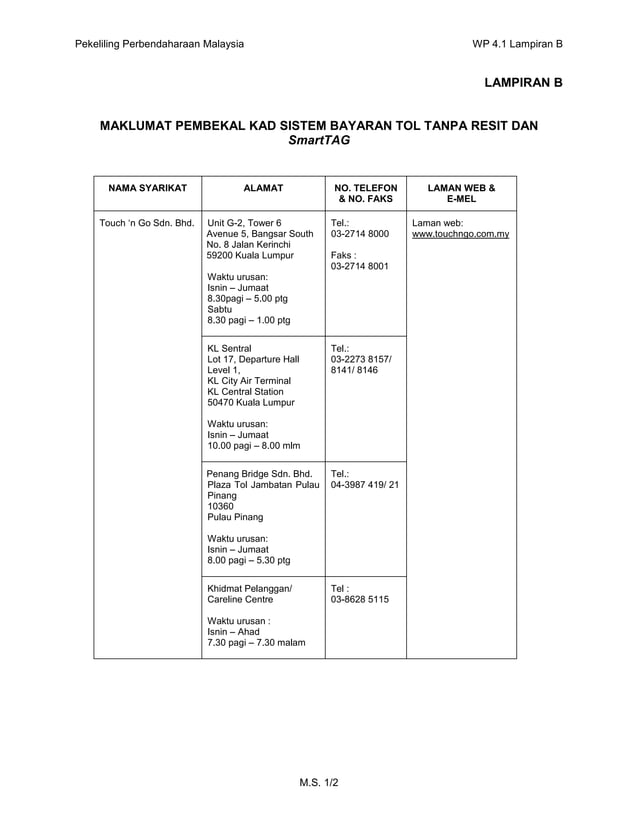 WP4 TATACARA PENGURUSAN KENDERAAN KERAJAAN.pdf
