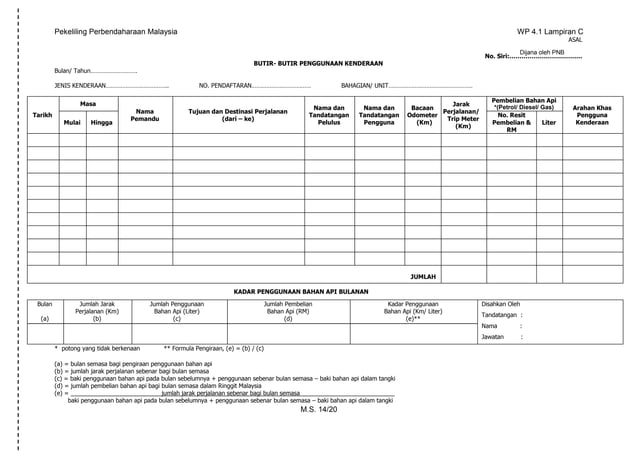 WP4 TATACARA PENGURUSAN KENDERAAN KERAJAAN.pdf
