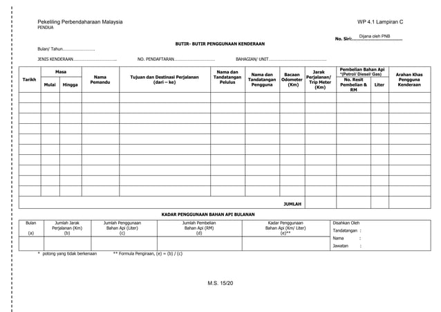 WP4 TATACARA PENGURUSAN KENDERAAN KERAJAAN.pdf