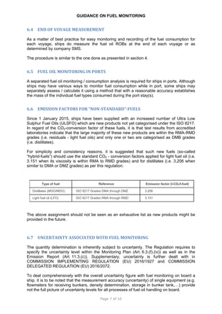 Wp5 guidance on fuel oilmonitoring_final | PDF | Gasoline Prices | Economy