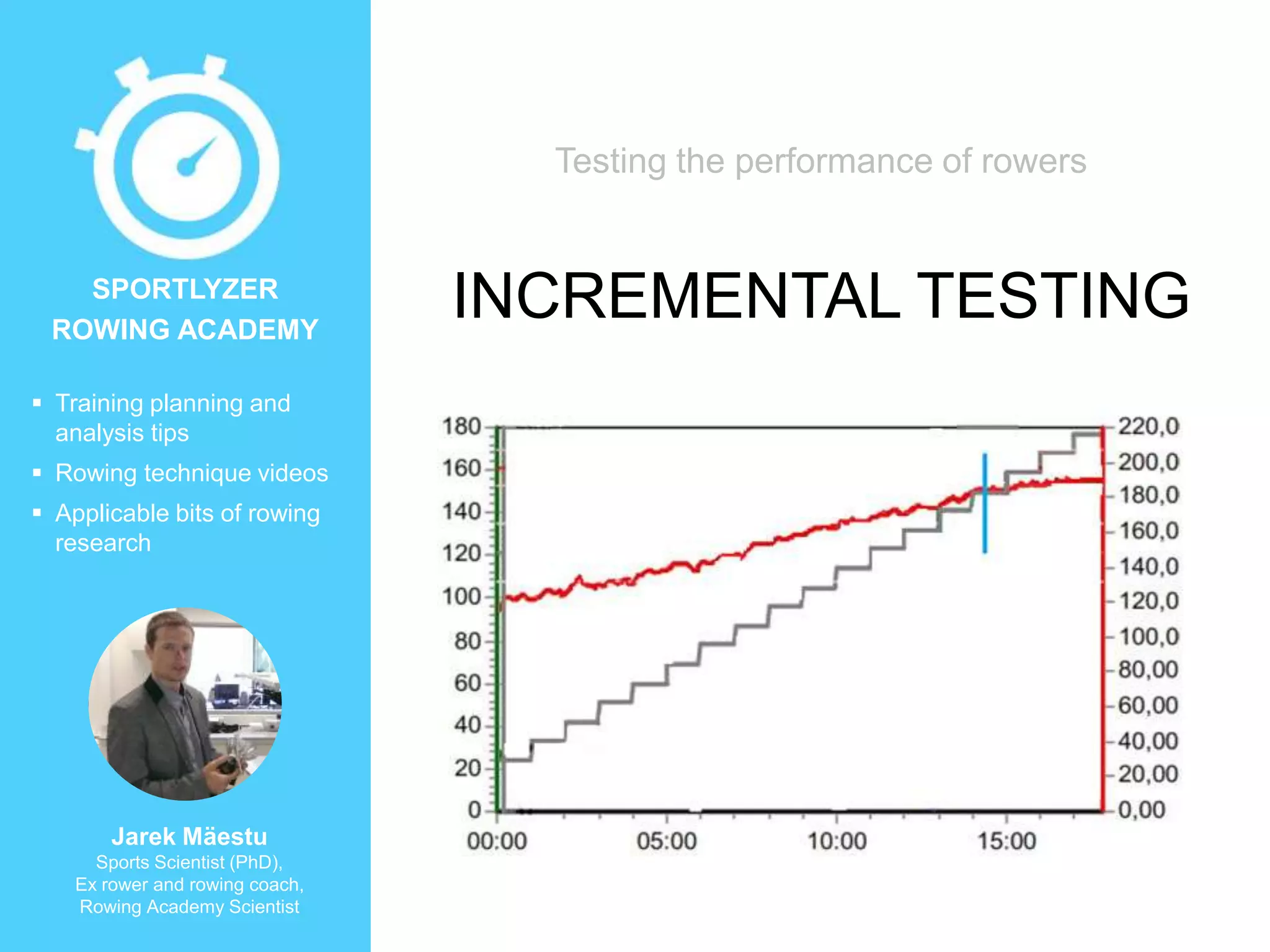 Incremental testing in rowing | PPTX