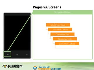 Wp7 basics-module-04-slides | PPT