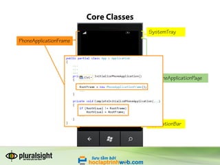 Wp7 basics-module-04-slides | PPT