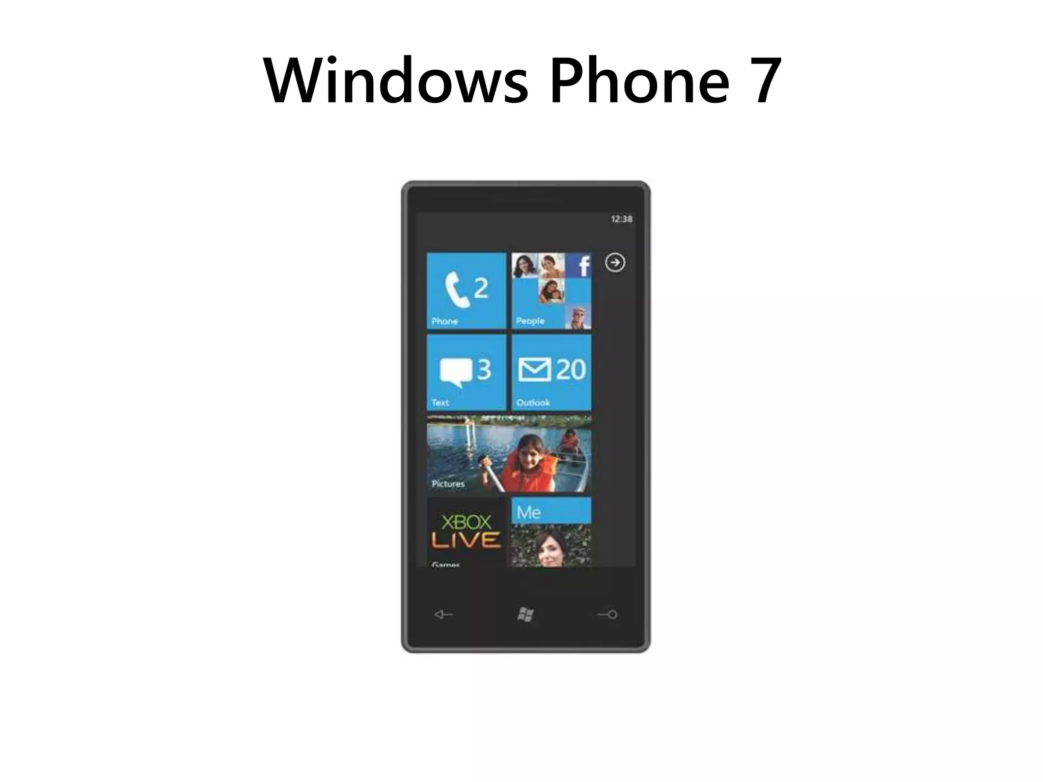 WP7 Platform | PPT