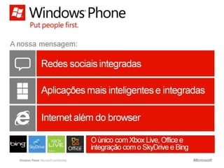 Windows Phone 7.5 Mango | PPT