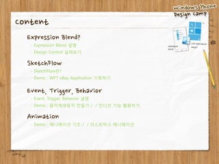 Windows Phone Design Camp | PDF