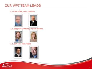 Wp7 final | PPT