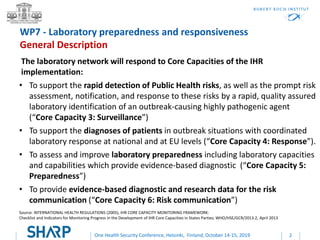 Daniela Jacob: Laboratory Preparedness and Responsiveness (SHARP JA WP7 ...