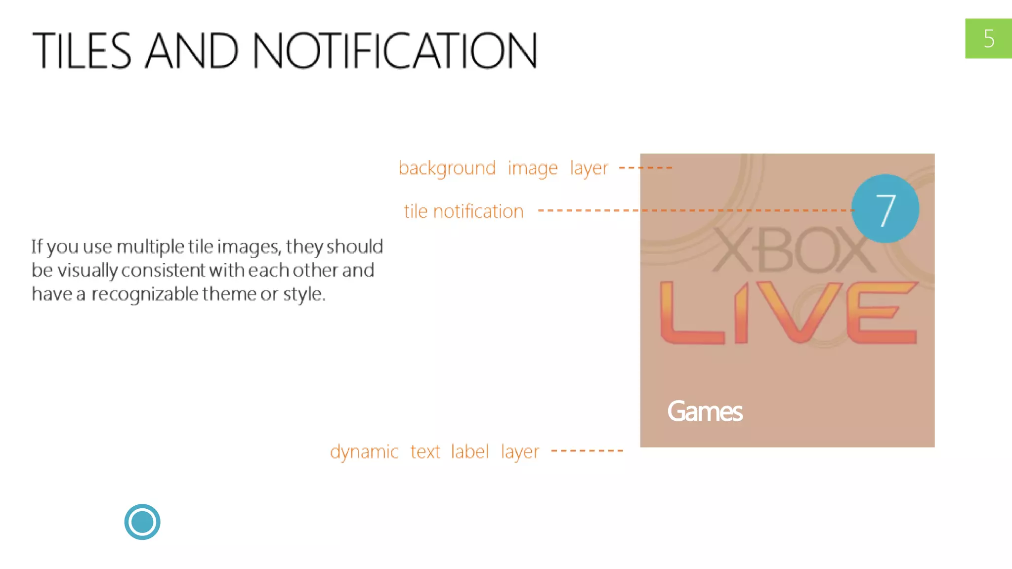 Wp7 metro style PPT | PPTX