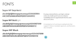 Wp7 metro style PPT | PPTX