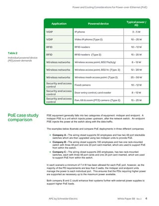 WP88 Power and Cooling for POE | PDF