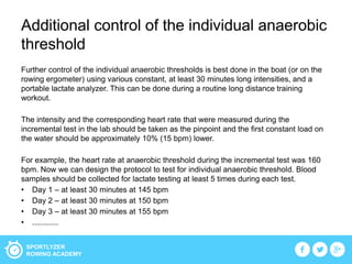 Testing for individual anaerobic threshold | PPT