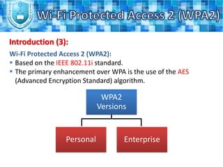 WPA2 | PPSX