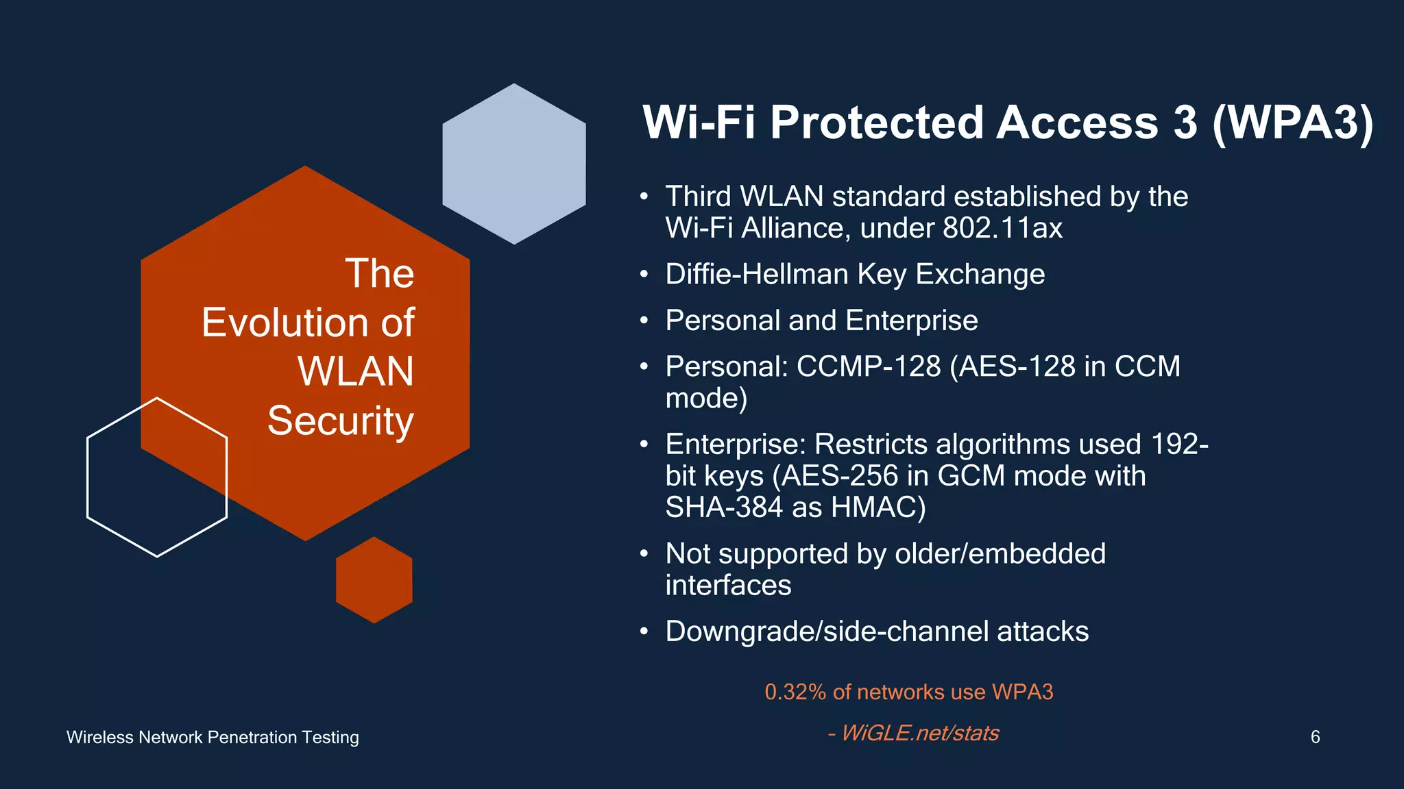 Wireless Pentest & Capturing a WPA2 Four-Way Handshake | PPT