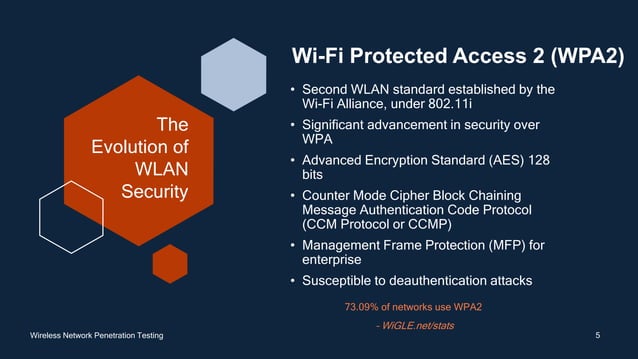 Wireless Pentest & Capturing a WPA2 Four-Way Handshake | PPT