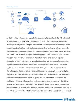 Addressing 5G Sync plane issues | PDF