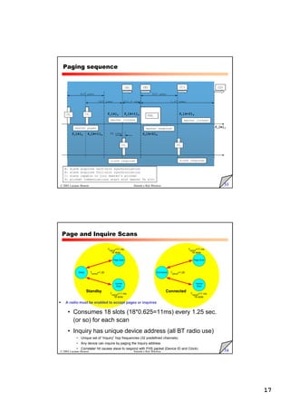 Wireless Personal Area Network for mobile communication | PDF