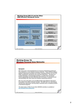 Wireless Personal Area Network for mobile communication | PDF